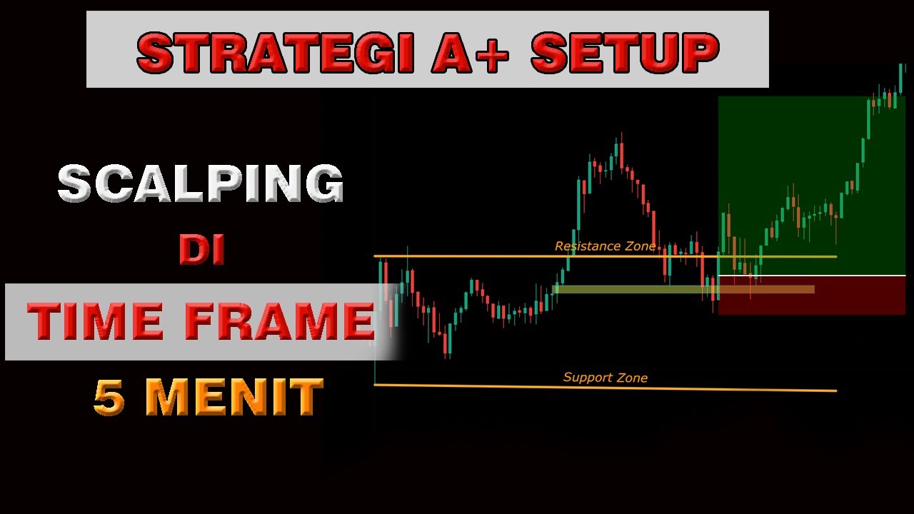 Strategi Scalping Time Frame 5 Menit A+ Setup - YouTube