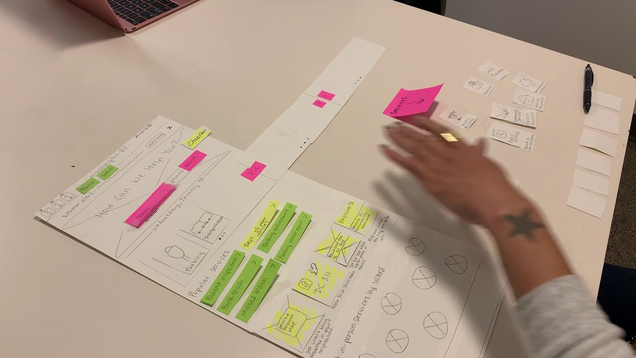 Card sort gif - YouTube