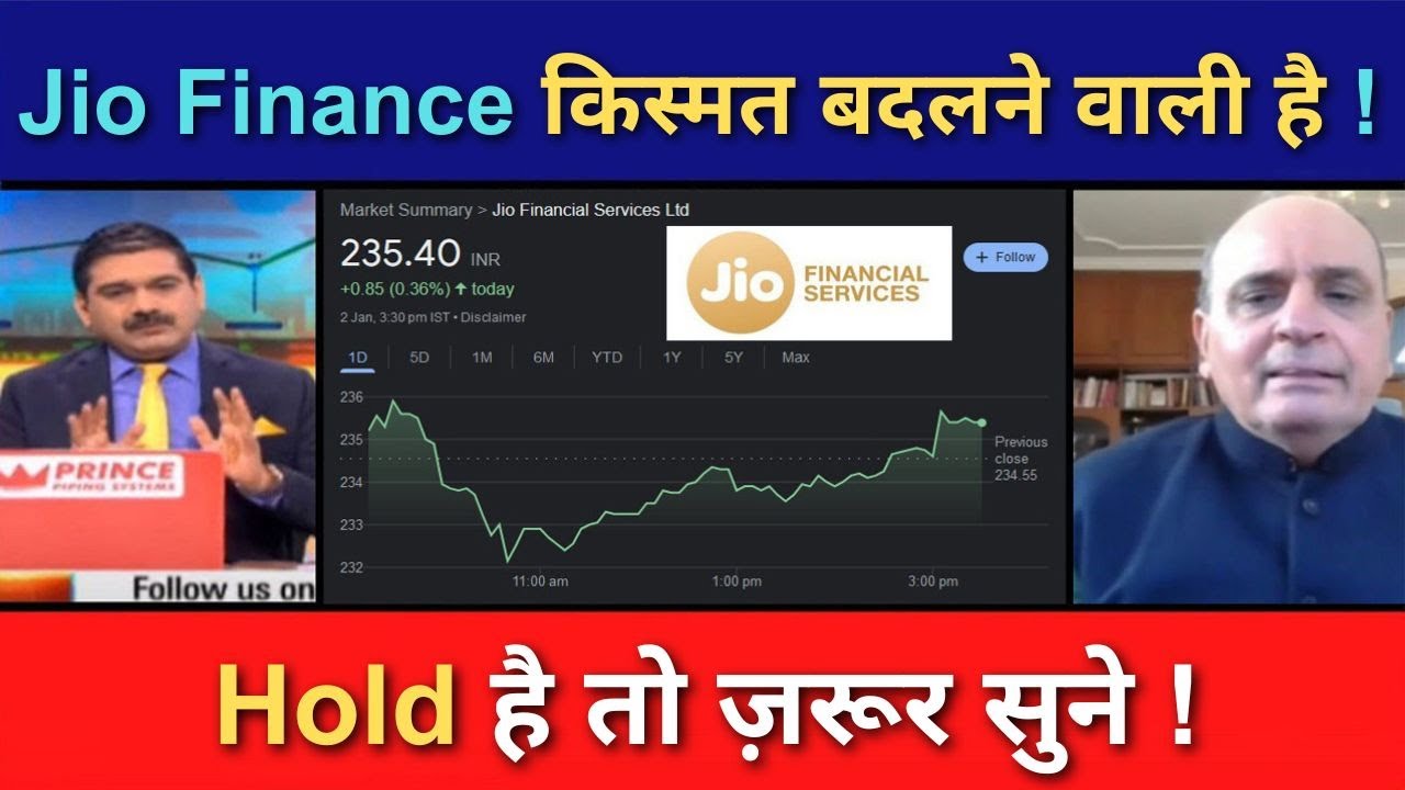JIO FINANCIAL Share News Today | JIO FINANCIAL Stock Latest News | JIO ...