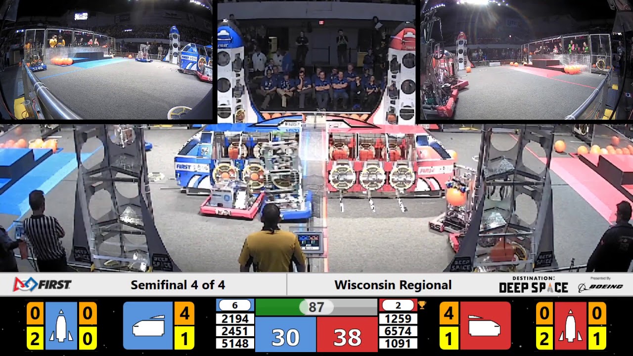 Semifinal 2-2 - 2019 Wisconsin Regional (Scoreboard Quad View) - YouTube