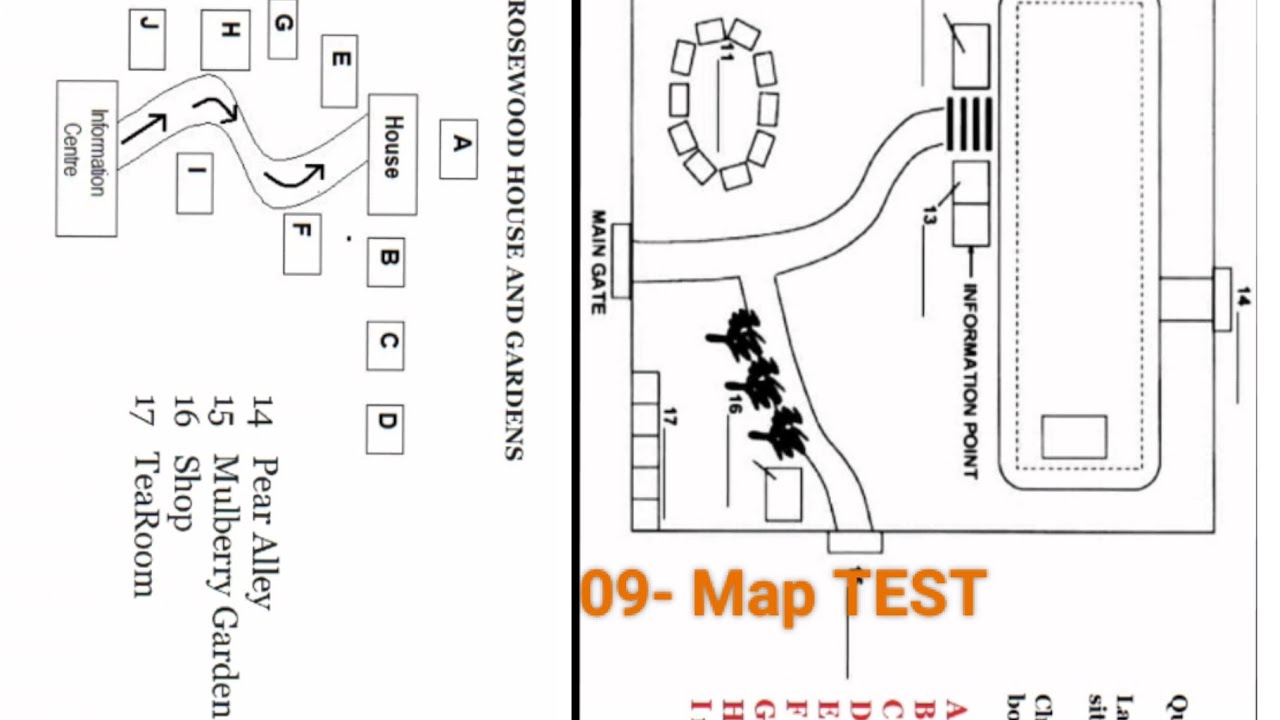 IELTS Academic Listening ONLY Map Test- 09 IELTS Practice - YouTube