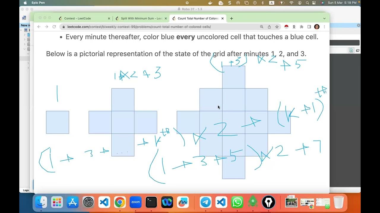 [Leetcode Biweekly 99] Count Total Number of Colored Cells - YouTube