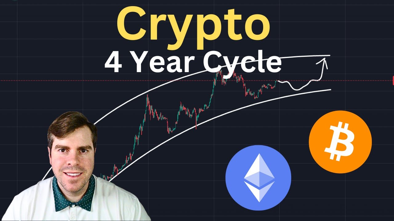 Crypto: Understanding the 4 Year Cycle - YouTube