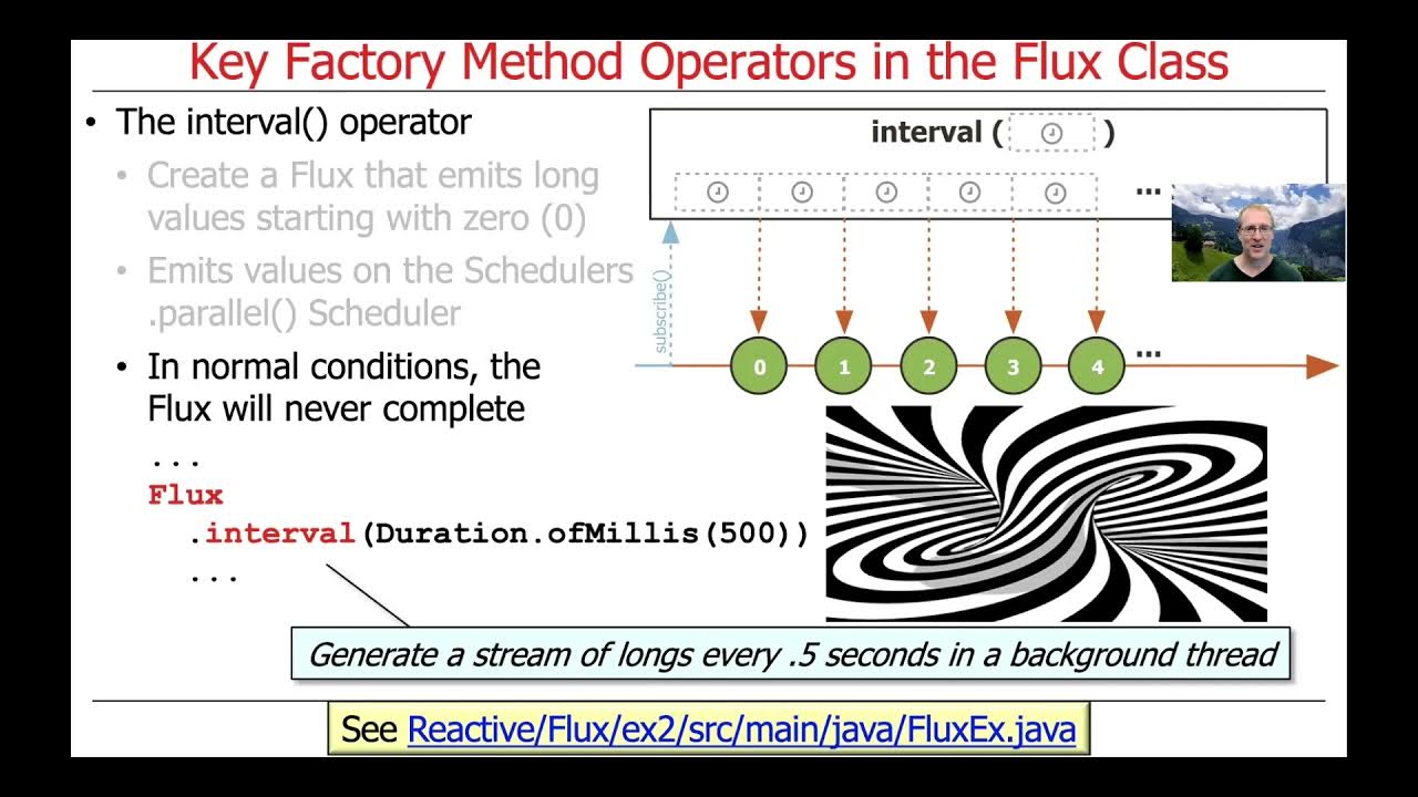 Key Factory Method Operators in the Flux Class (Part 2) - YouTube
