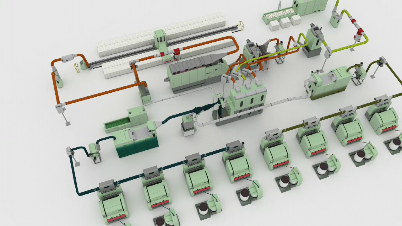 Смешивание разнородных волокон UNIblend A 81 Rieter - YouTube