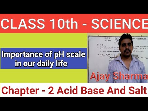 Importance of pH in everyday life // Importance of pH in our daily life ...