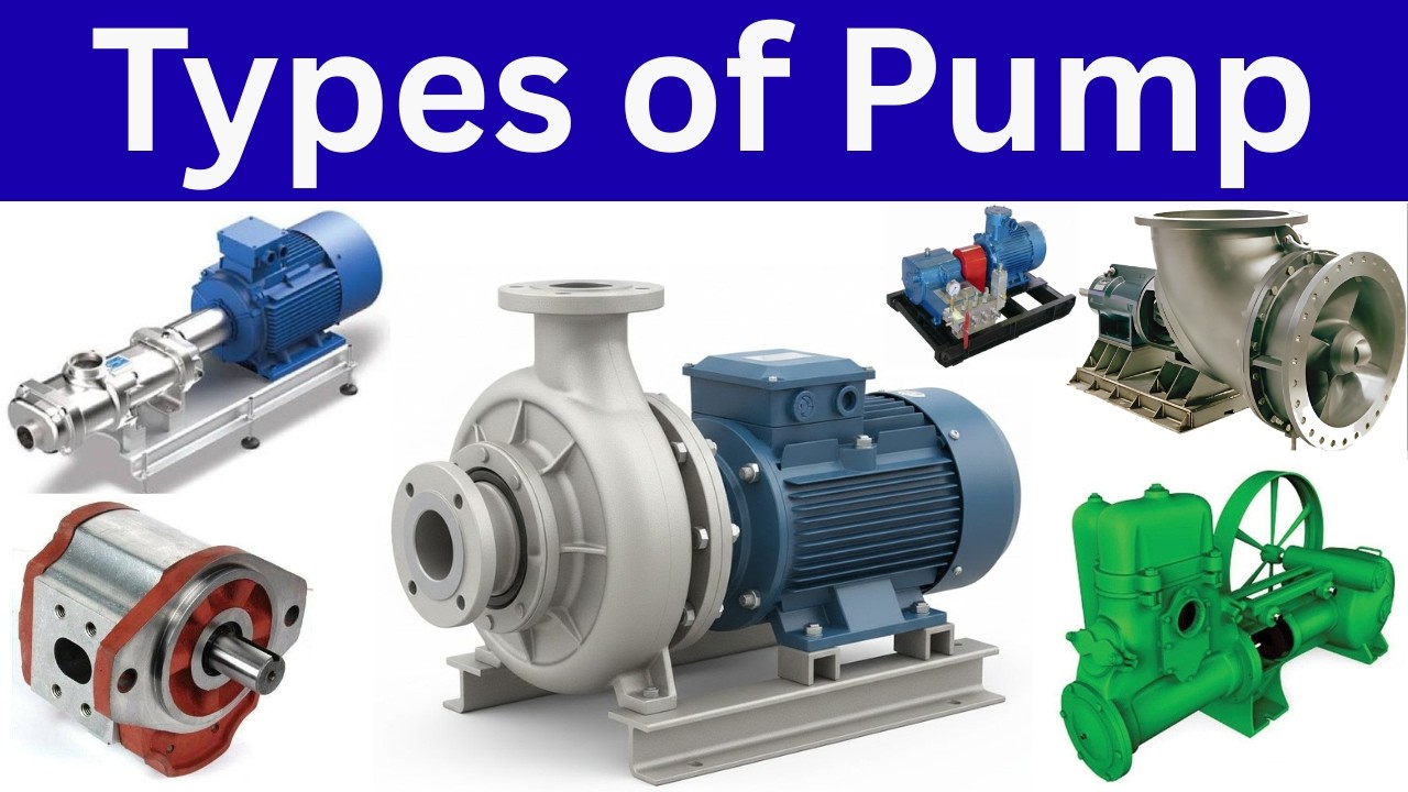 Types of Pump | Classification of Pumps | Different Types of Pump ...