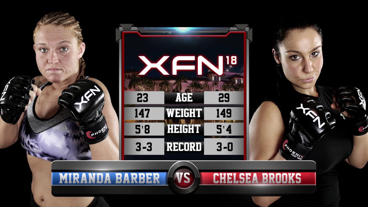 XFN 18: Women's Featherweight Championship, Miranda Barber vs Chelsea ...