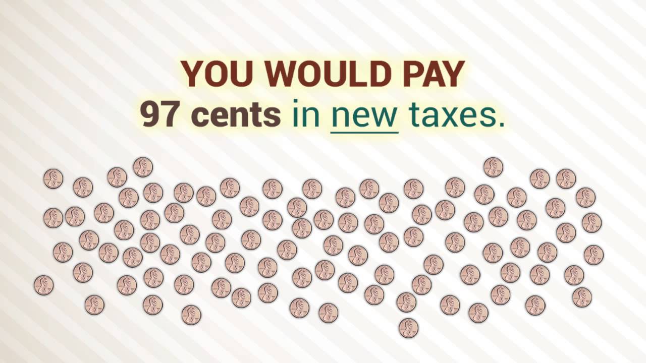 Those Pennies Add Up - YouTube