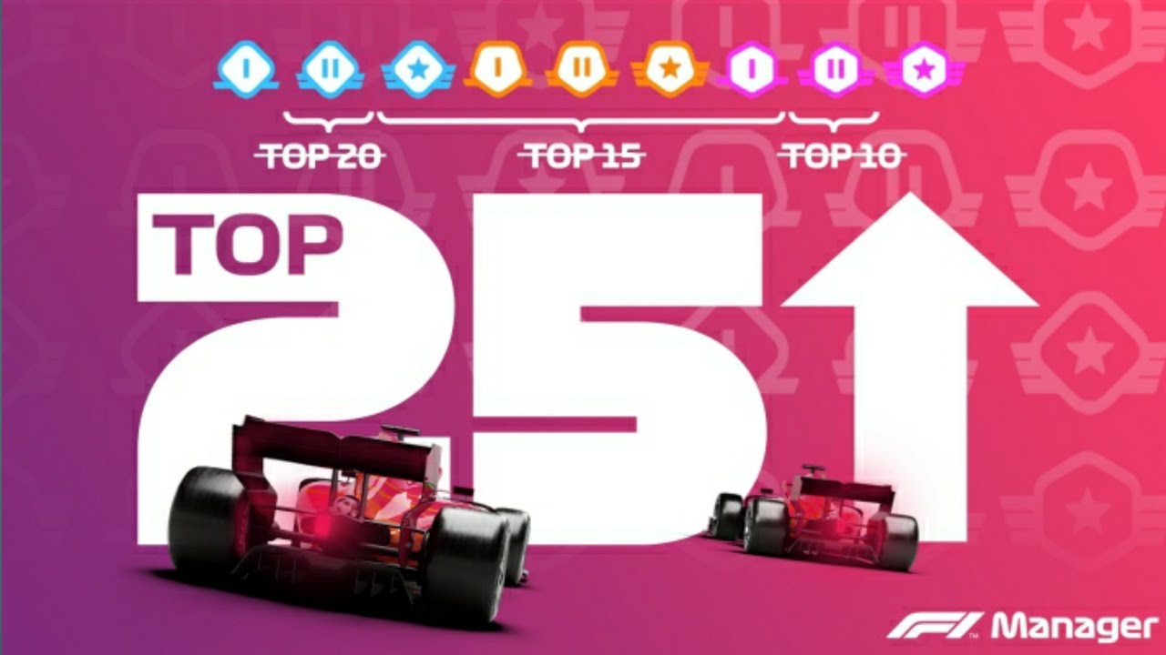 F1 Manager| Live Stream Come Chill - YouTube