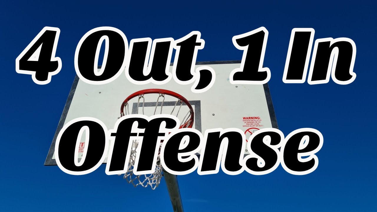4 Out, 1 In Offense -- Basketball Coaching Tutorial - YouTube