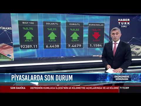 Piyasalarda son durum - 12 Eylül 2018