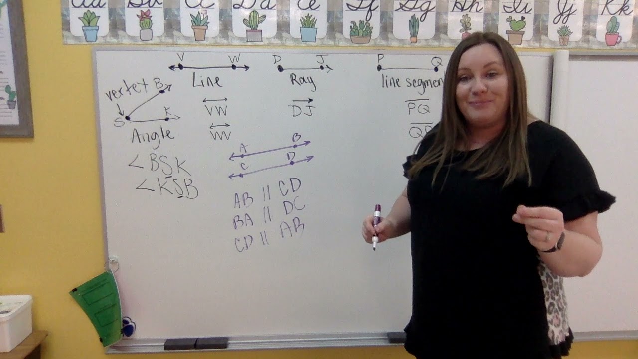 Parallel Lines Explained: The Ultimate Guide (You Won't Believe ...