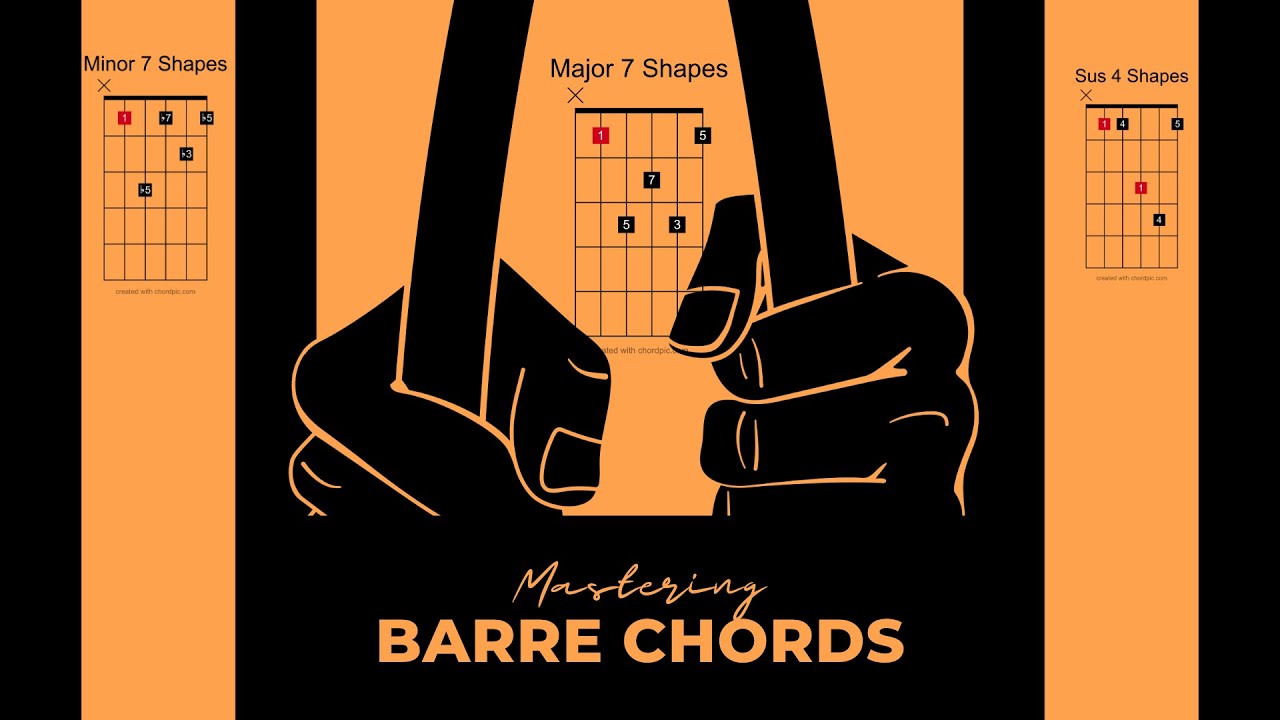 Mastering Barre Chords | Bar Chords - YouTube