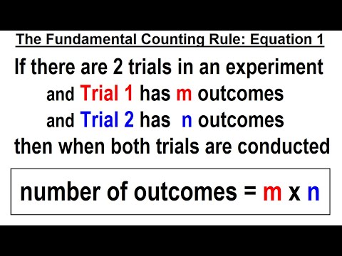 Statistics: Ch 8 Combinations and Permutations (3 of 22) The ...