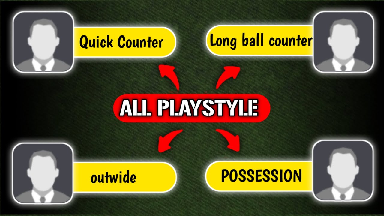 How to become a better player by choosing the right play style ...