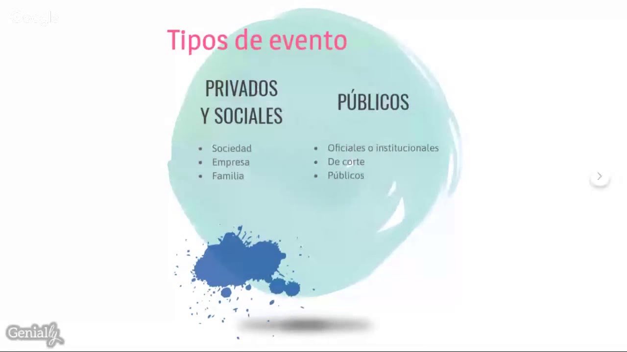 Tipos de eventos - YouTube