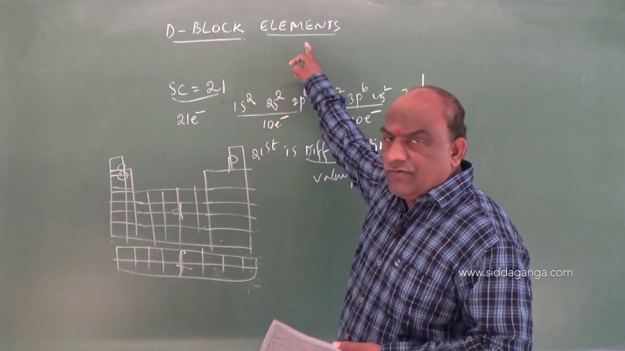 2 PUC - CHEMISTRY - D AND F BLOCK ELEMENTS - PART 1 - YouTube