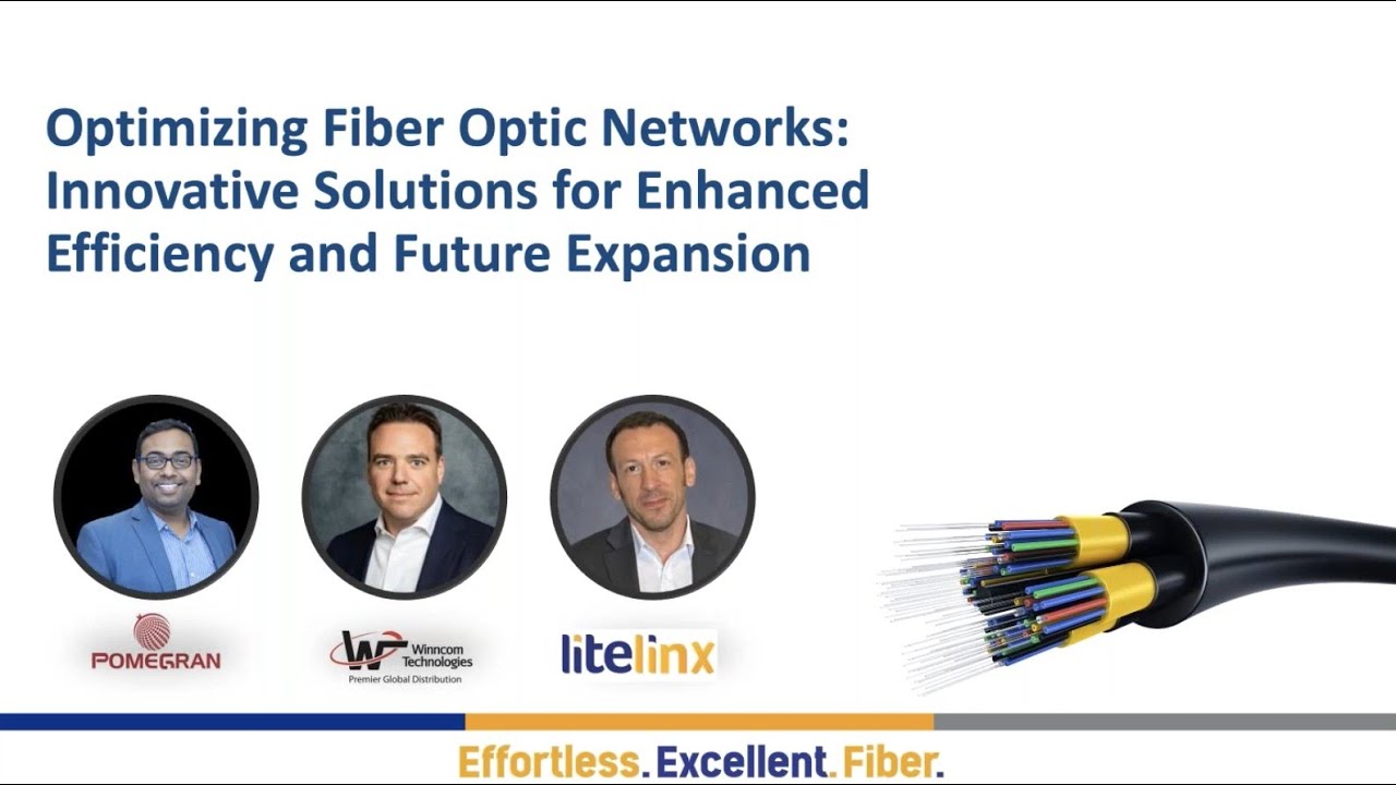 Optimizing Fiber Optic Networks Innovative Solutions for Enhanced ...