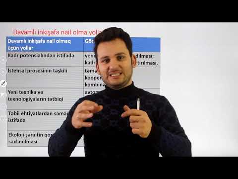 İqtisadi inkişafın istiqamətləri
