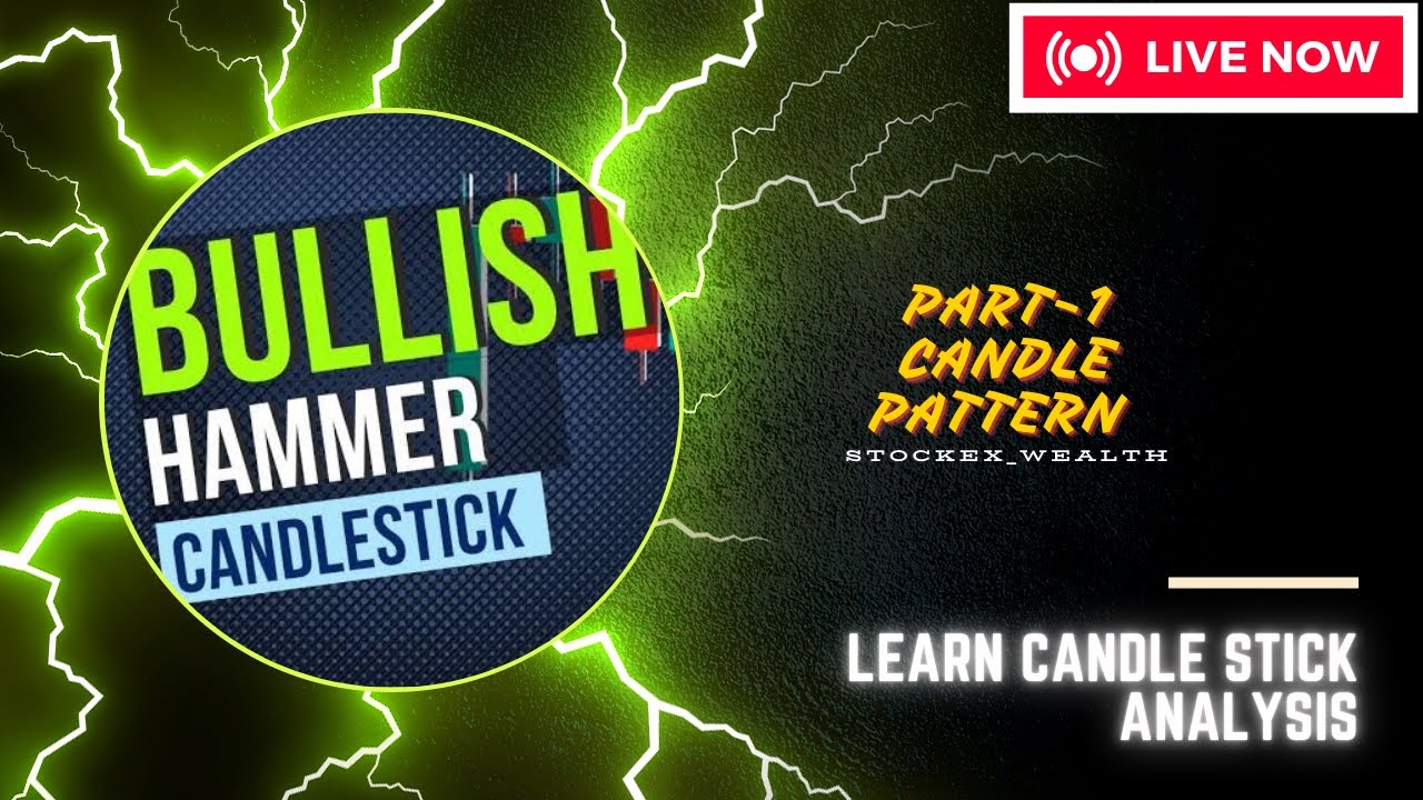 Free Complete Candlestick Patterns Course | PART 1 | Candlesticks ...