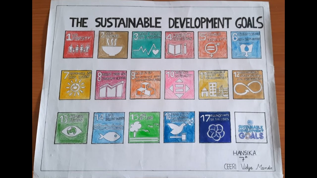 Sustainable Development Goals | Poster on Sustainable Development Goals ...