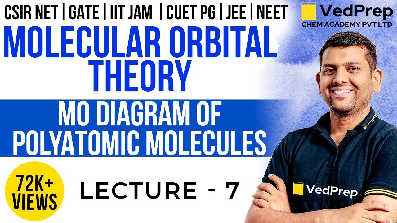 Molecular Orbital Theory | MOT for Polyatomic Molecules | MO Diagram ...