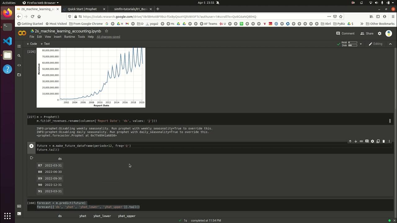 [26] AI and Machine Learning for Accounting using the Python Prophet ...