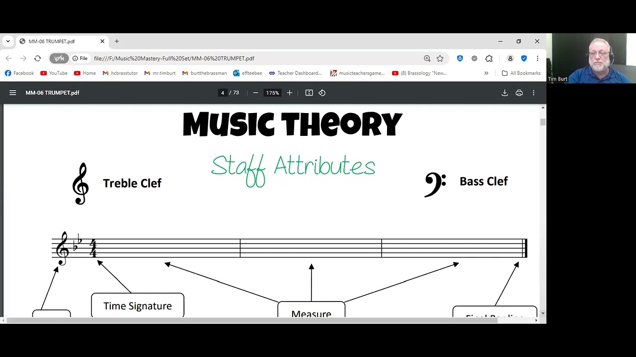 Trumpet Time 101-Lesson 5 Music Notation: Staff Attributes - YouTube