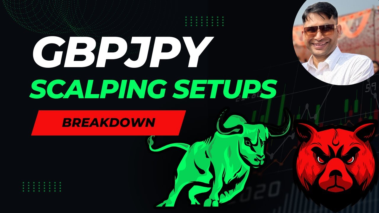GBPJPY Scalping Setups Breakdown | Forex Trading - YouTube