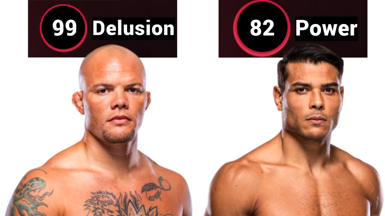 Rating UFC Fighters With Video Game Statistics - YouTube