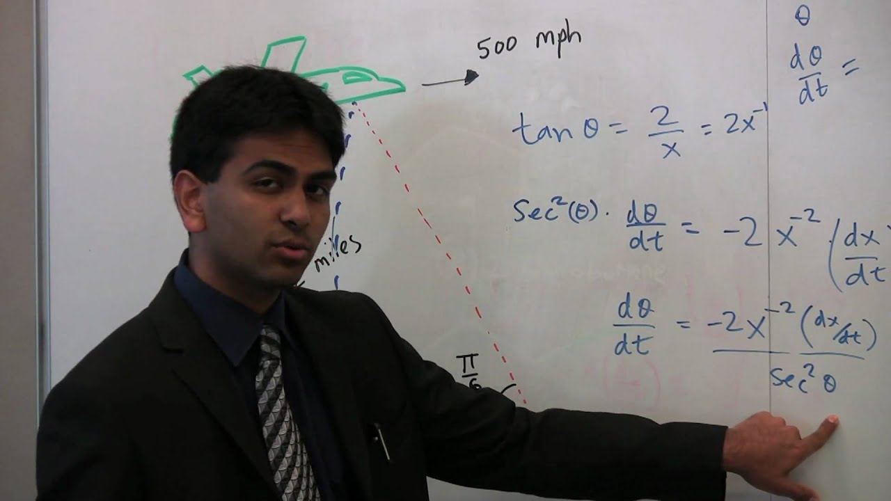 Related Rates - YouTube