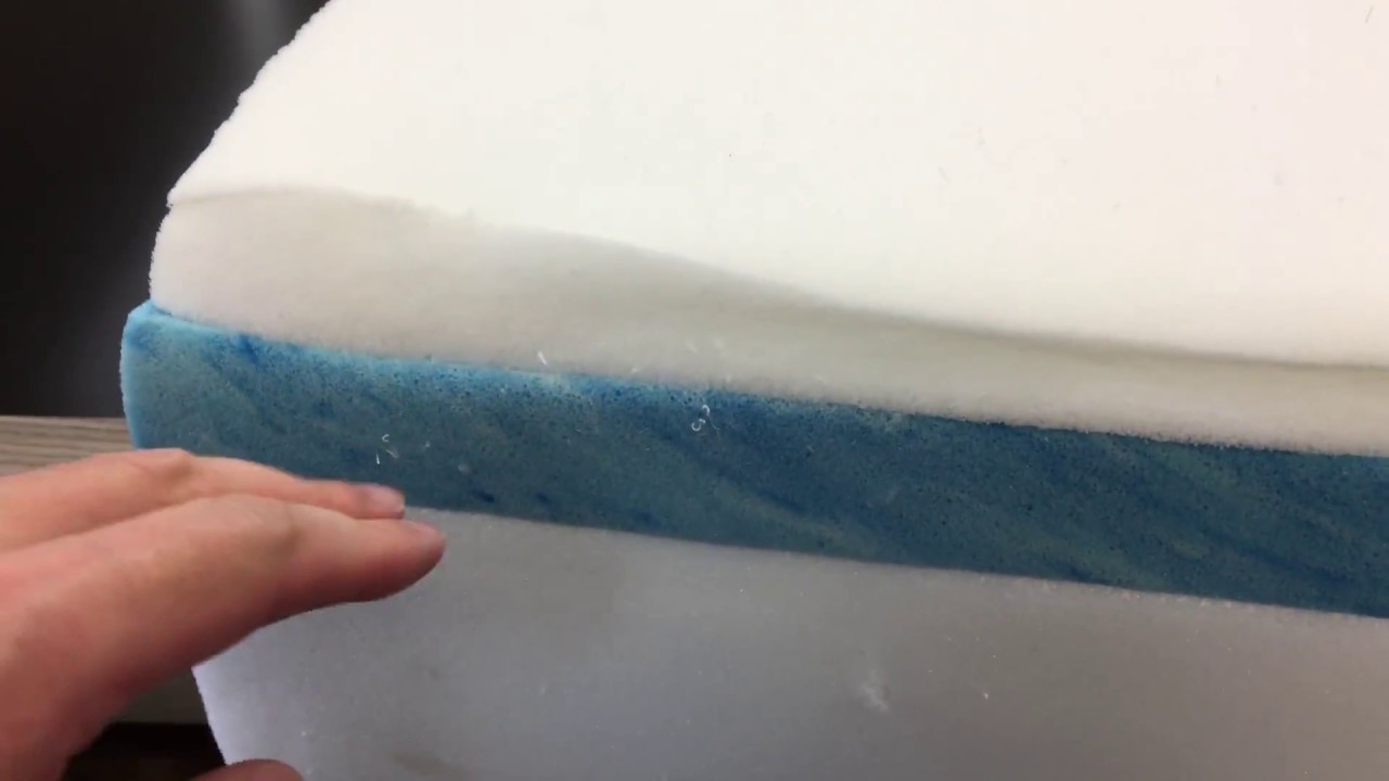 Tanda Mattress Inside - YouTube