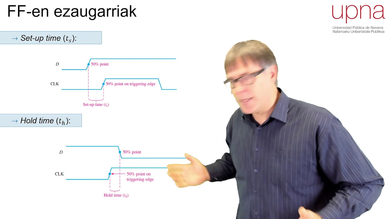7. Gaia. Flip-flopen ezaugarri teknologikoak - YouTube
