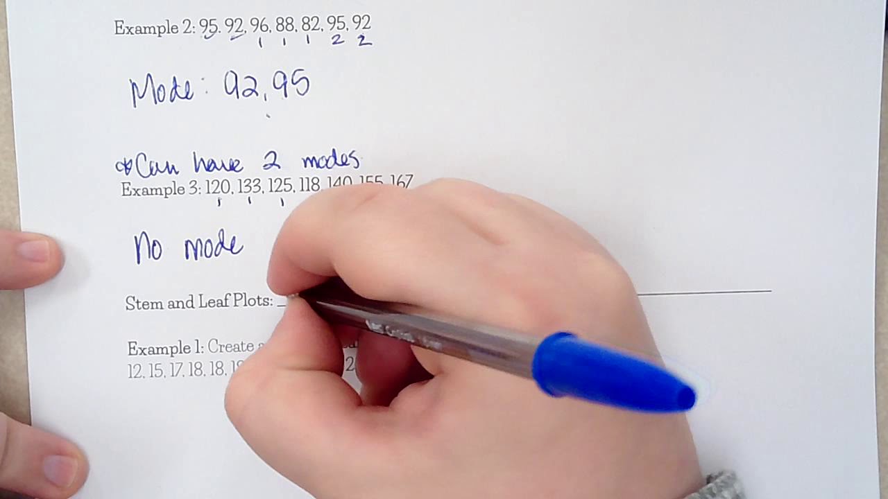 TM Notes 10.3 - YouTube