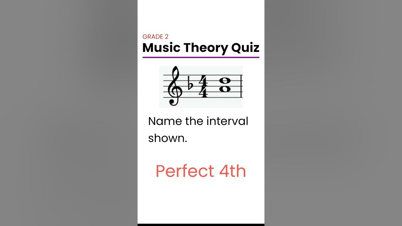 Music Theory Quiz! - YouTube