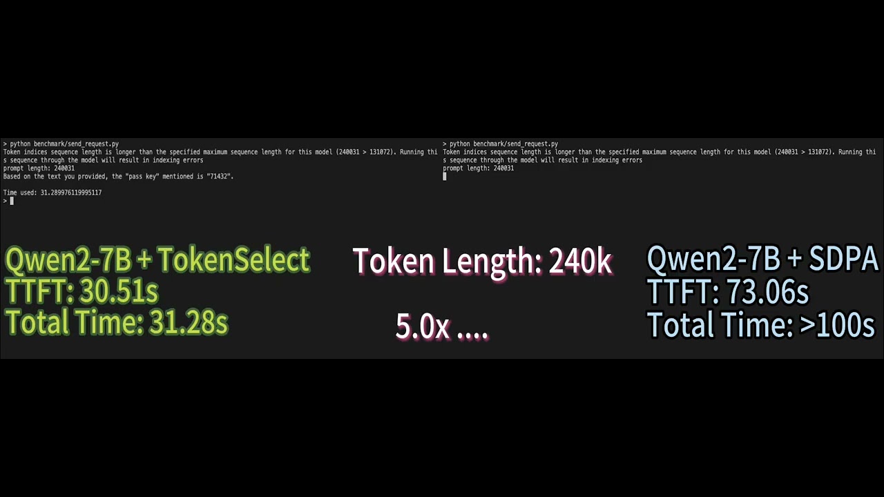 TokenSelect - YouTube