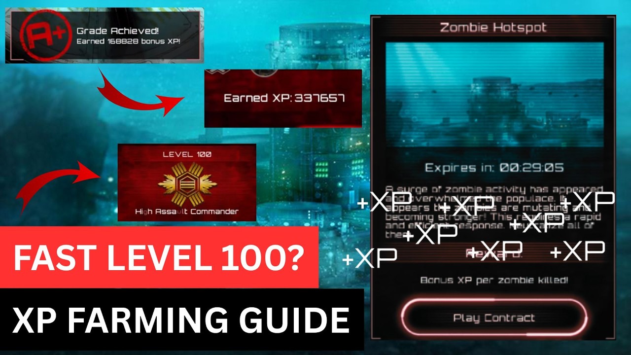 How to farm XP FAST! Easy XP Farming Guide | SAS: Zombie Assault 4 ...