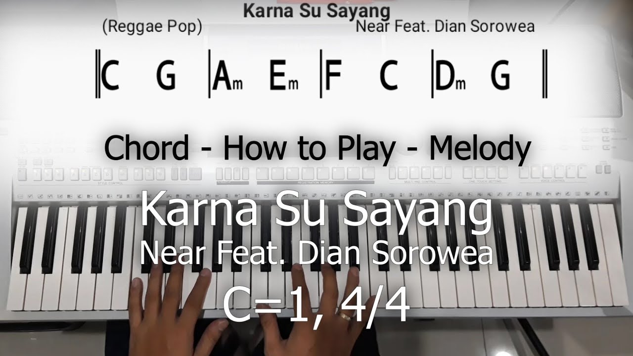 Tutorial Piano - Karna Su Sayang (Near Feat. Dian Sorowea) - YouTube