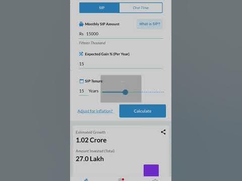How to make 1cr by investing 15000rs - YouTube