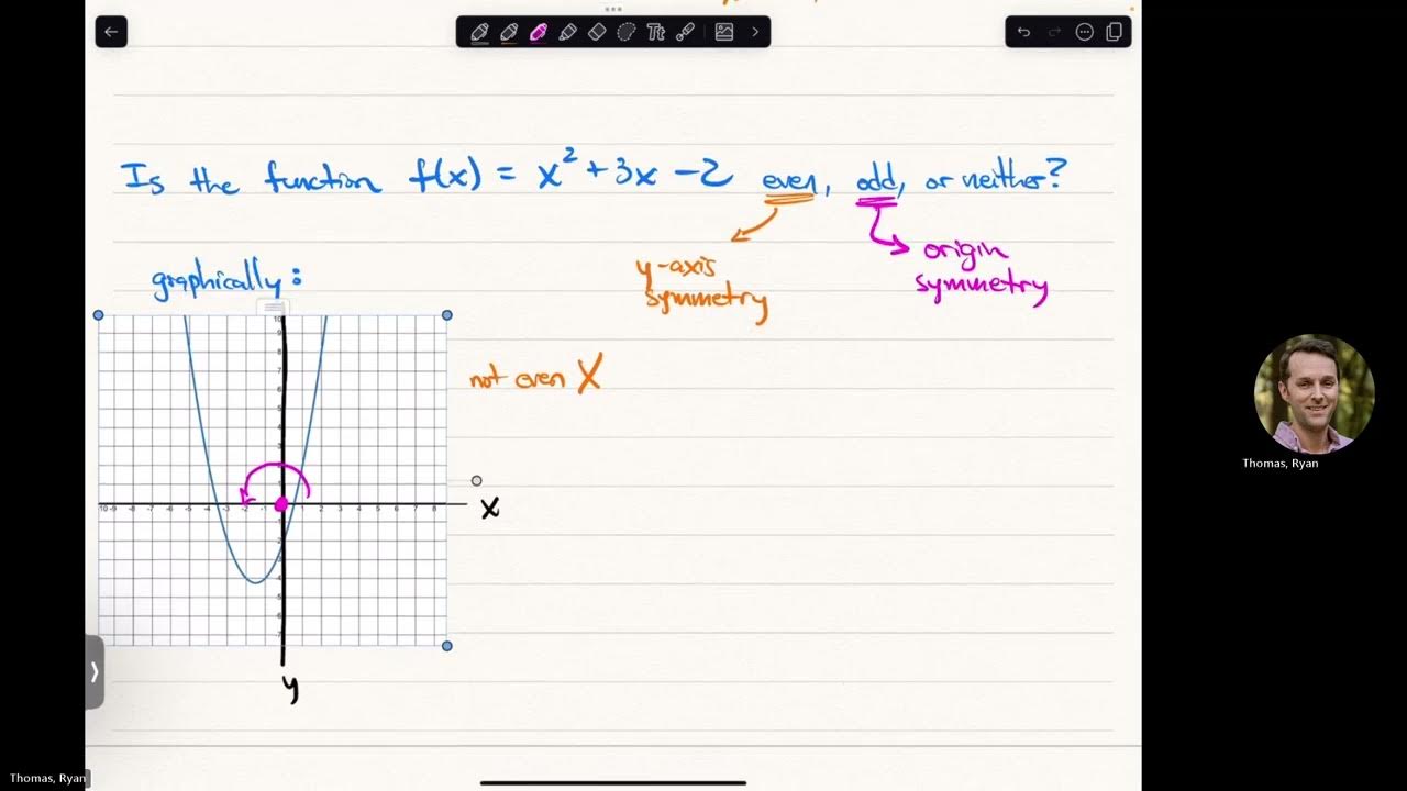 Example - Even/Odd Functions & Symmetry - YouTube