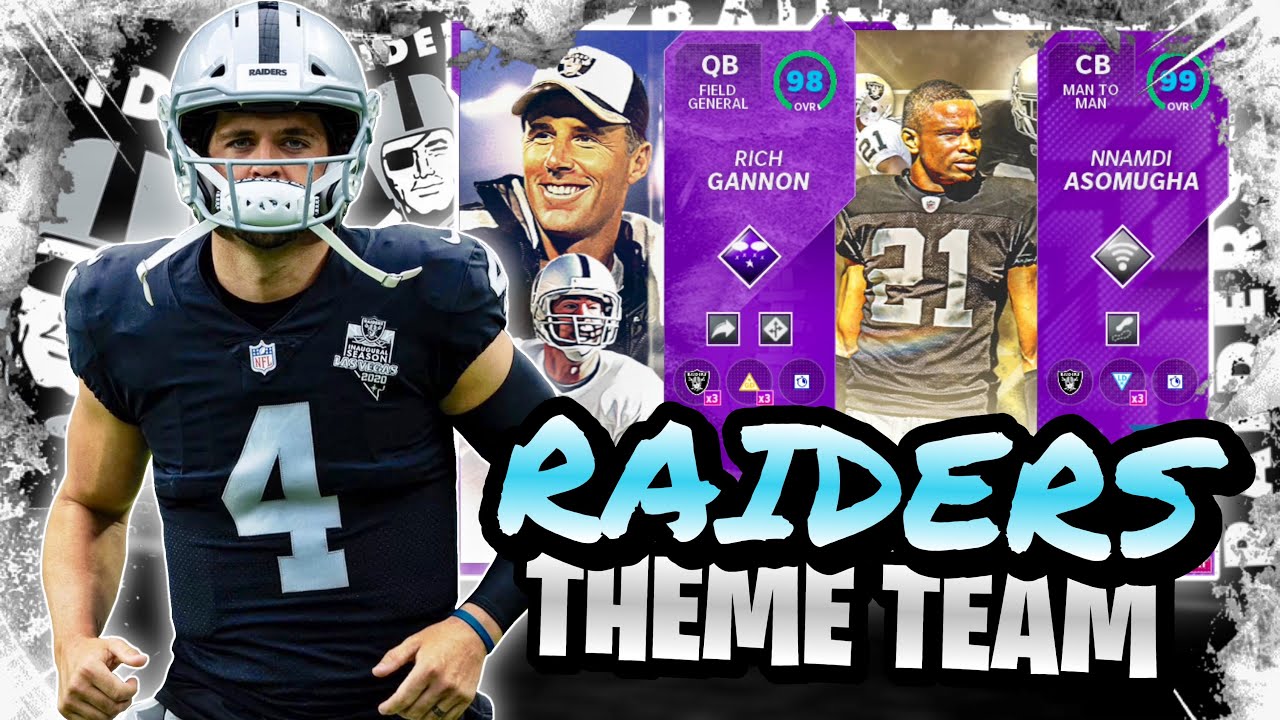 HOW TO BUILD THE BEST LAS VEGAS RAIDERS THEME TEAM IN MADDEN 21!! (PUP ...