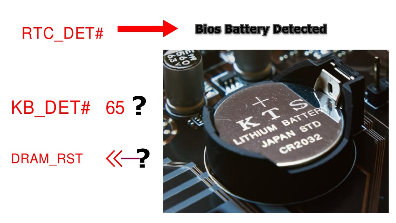 Schematics Codes and their Signal Meaning - YouTube