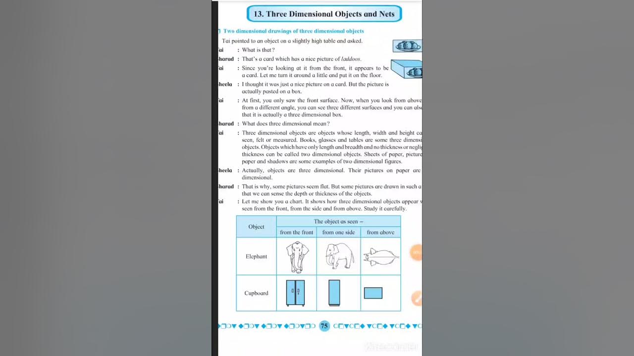 Std 5 Maths chapter 13 Three Dimensional Objects and Nets - YouTube