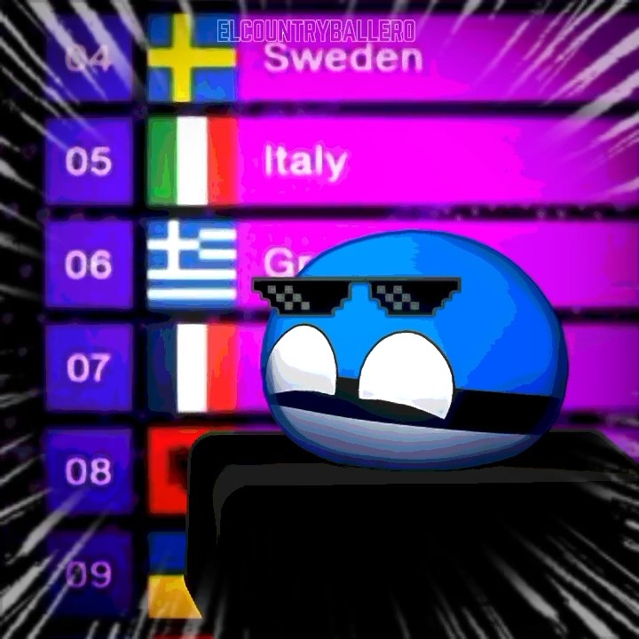 Estonia's Eurovision rankings grow |Espresso Macchiato|#countryballs ...