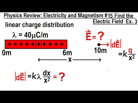 Physics Review: E&M #15 Find The Electric Field Ex. 3 - YouTube