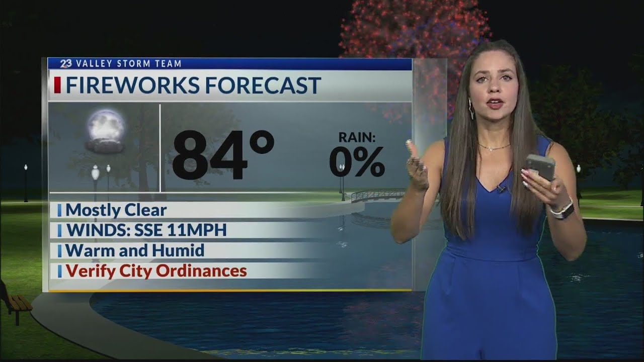 Jessica Kirk shares her firework forecast - YouTube