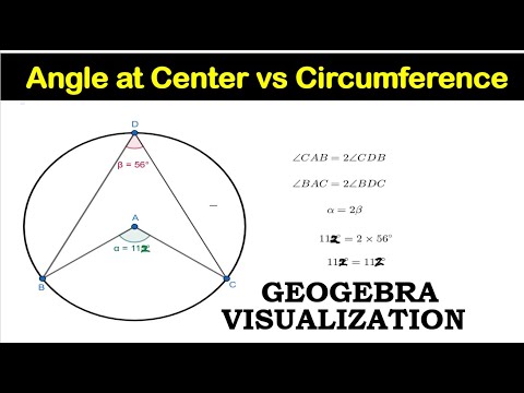 GeoGebra Demontration | Angle at the Centre is Twice the Angle at the ...