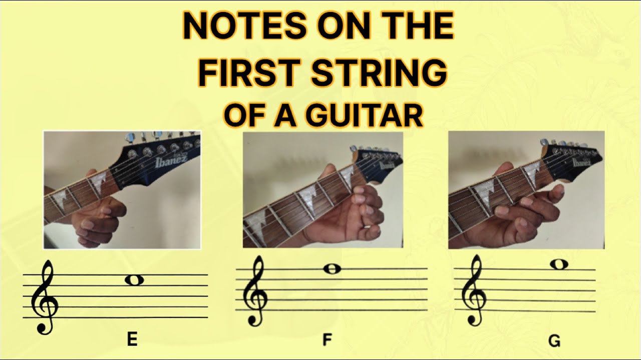 FIRST STRING OF A GUITAR| Easy and interesting Exercises | For ...