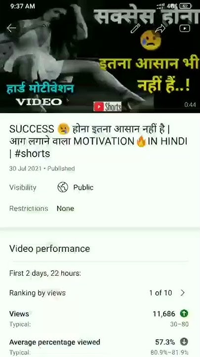 Mr.Gyani Facts Background Music डाउनलोड करें | No Copyright Songs | Manoj dey | #shorts - YouTube